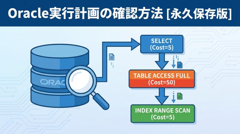 Oracleのセッション一覧を確認・強制切断する方法【V$SESSION活用SQL集】 | 闘うITエンジニアKiYOの虎の巻